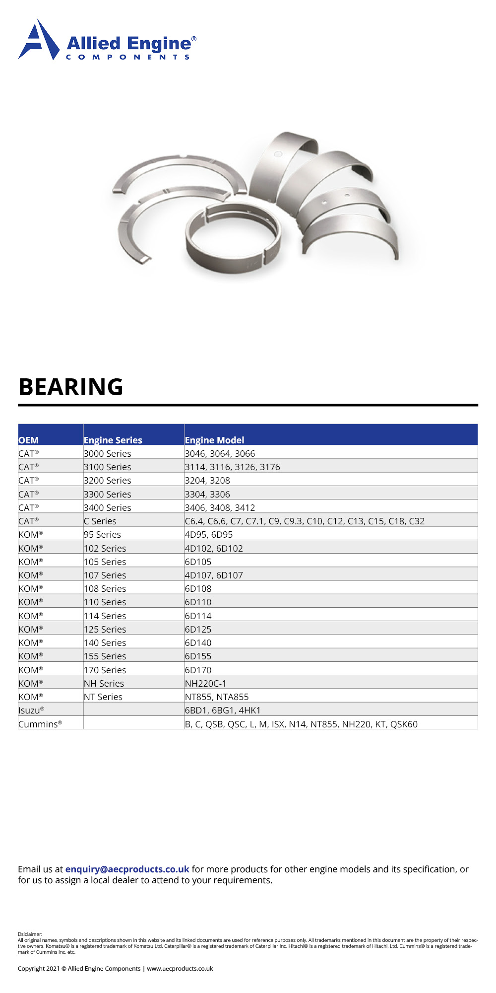 Allied Engine Components.London.UK | Quality Engine Components for ...